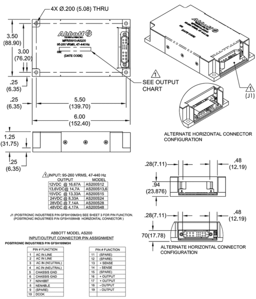 AS200 Series AC to DC Power Supplies - Abbott Technologies